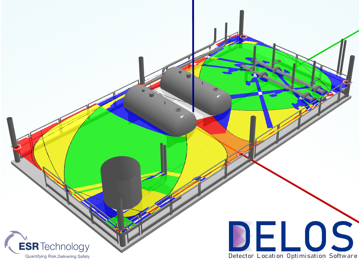 DELOS - Detector Location Optimisation Software - ESR Technology