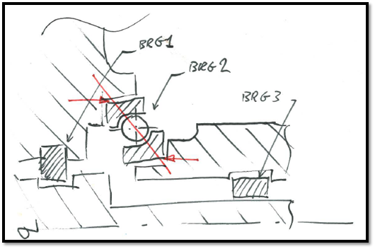 How we approach complex failure investigation: 5 tips for success
