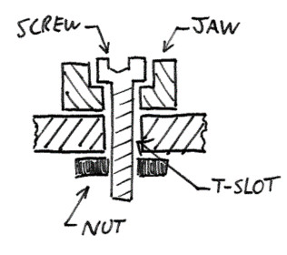 DIY setback to Expert Diagnosis: Power of Forensic Engineering