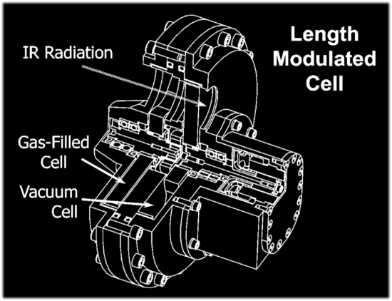 Long-lived Space Mechanisms Celebrations at ESR Technology